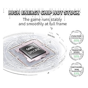 Ampown I3s Retro Game Console Built in 20,000+ Games, Dual 2.4G Wireless Controllers, Video Game Consoles for 4K TV HDMI Output with 20+ Emulators with 64G