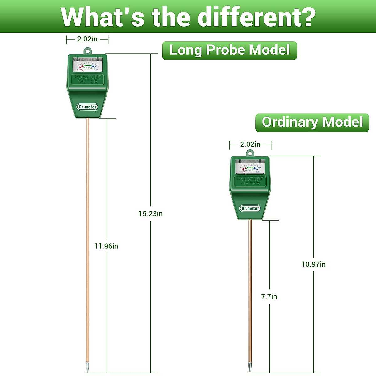 Dr.meter Soil Moisture Meter Tester for Plants, Long Probe Hygrometer Moisture Sensor for Houseplants Indoor Outdoor Garden Lawn Use - Plant Water Gauge Test Kit - No Battery Needed - Gardening Gifts