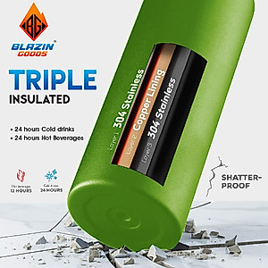 Blazin Goods Stainless Steel, Leak Proof, Vacuum Insulated Stainless Steel, Double Walled Water Bottle | 3 Lids, 2 Straws, 1 Wire cleaning brush (Olive/Drab, 32 Oz)