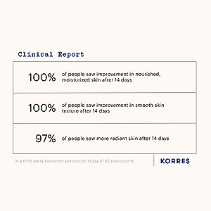 KORRES Wild Rose Night-Brightening Sleeping Facial 40 Ml,1.35 fl.oz. (New Packaging)