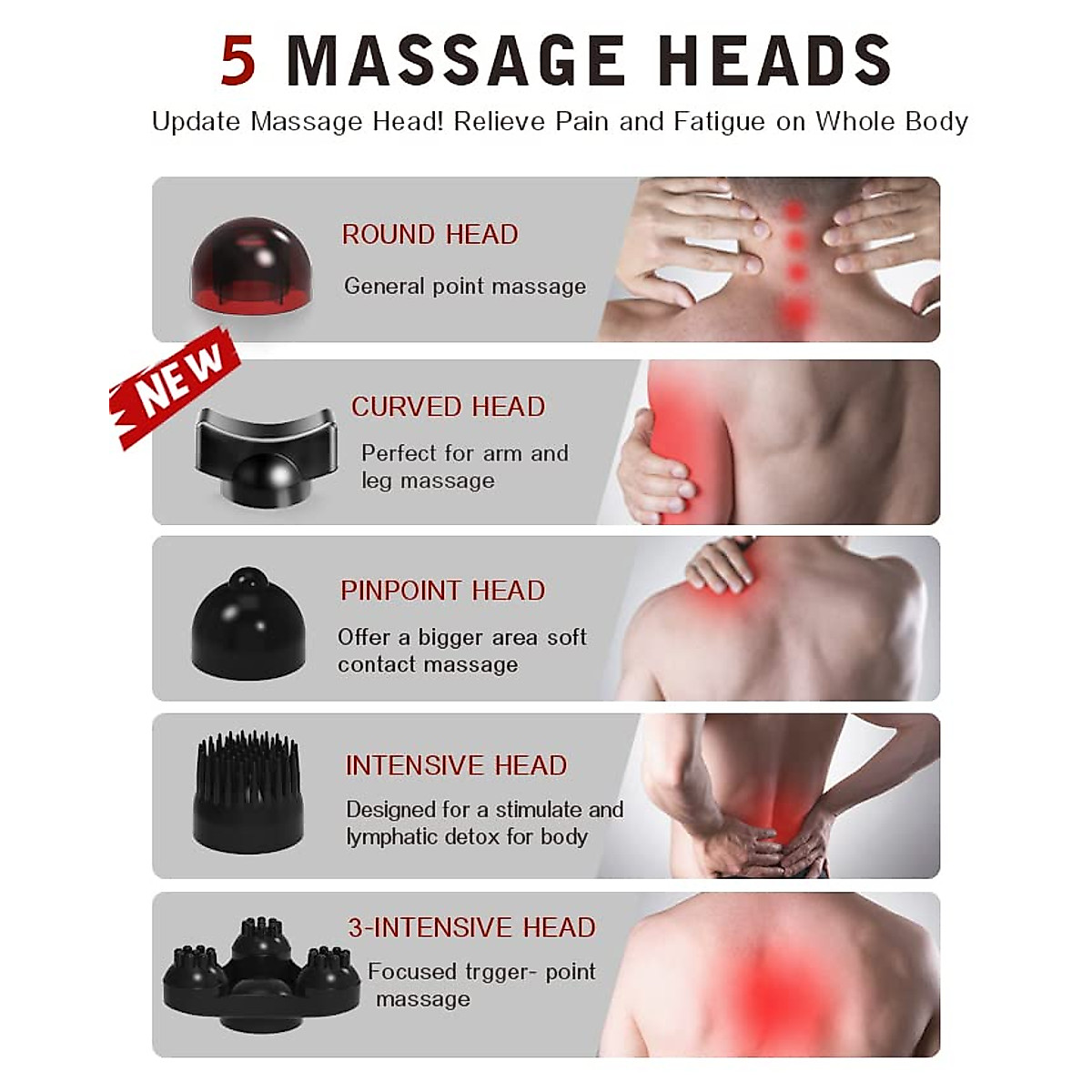 Handheld Deep Tissue Massager Percussion Massage Machine for Muscles Back Neck Shoulder Leg- Hand Held Electric Back Massager for Neck and Back Full Body Pain Relief and Relaxation