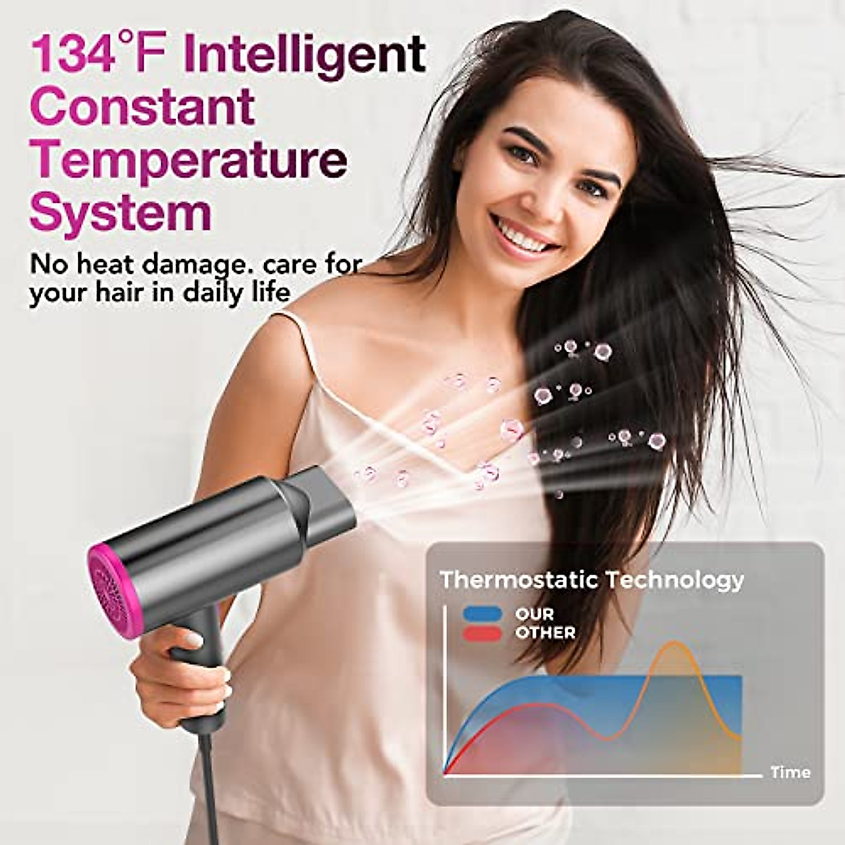SIYOO Hair Dryer with Diffuser, 1600W Ionic Blow Dryer, Constant Temperature Hair Care Without Hair Damage, Lightweight Portable Travel Hairdryer