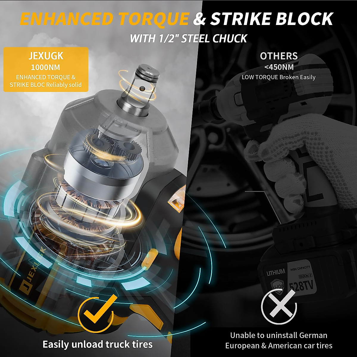 JEXUGK 1000N.m 1/2" Cordless Impact Gun, 740ft-lbs 21V Brushless High Torque Wrench with 2 x 4.0Ah Battery, 5 x Sockets & Fast Charger, Power Impact Driver for Truck Car Home Mower