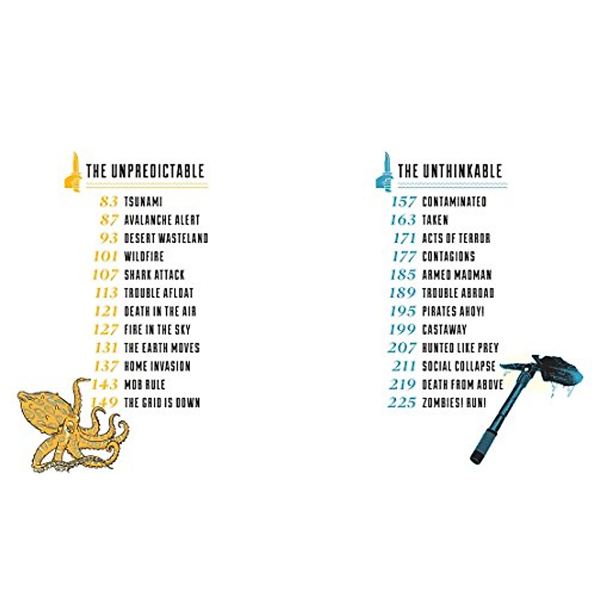 How to Survive Anything: From Animal Attacks to the End of the World (and everything in between) (Outdoor Life)