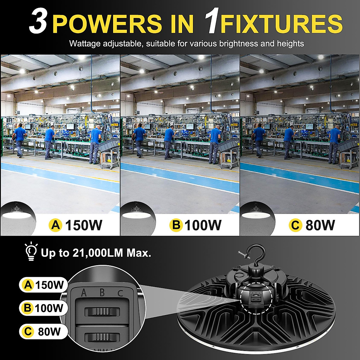 ADUB UFO LED High Bay Light 150W 100W 80W Adjustable, UL Listed High Bay LED Shop Light 3000K 4000K 5000K, IP65 Commercial Dimmable LED Low Bay Lights for Garage Gym Warehouse Lighting, 100-277V