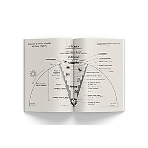 Box A Divina Comédia Capa dura – 9 dezembro 2022