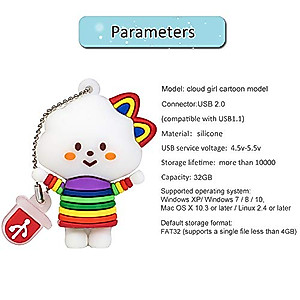 BorlterClamp 32GB USB Flash Drive Cute Cartoon Cloud Girl Model Memory Stick, Gift for Students and Children