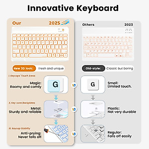 OYEEICE for iPad 9th Generation Case with Keyboard 10.2'' - 7 Color Backlit Wireless Keyboard Cover with Pencil Holder for iPad 9th/8th/7th Gen 10.2 inch, iPad Air 3rd Gen & iPad Pro 10.5" - Pink