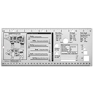 Chef's Culinary Tools Kitchen Ruler-Culinary Ruler for Kitchen Culinary Student and Amateu Chefs Kitchen Accessories (12.28X4.96")
