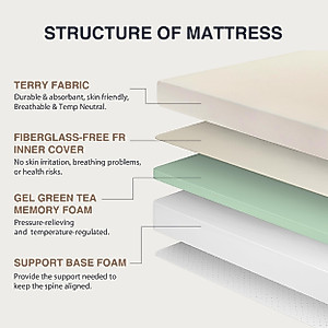 Dyonery Queen Mattress 6 Inch Memory Foam Mattress Bed in a Box, Terry Fabric Cover Mattress, Cooling Gel Matress Bed in a Box, CertiPUR-US Certified, Medium Mattress, 60" X 80" X 6", Beige