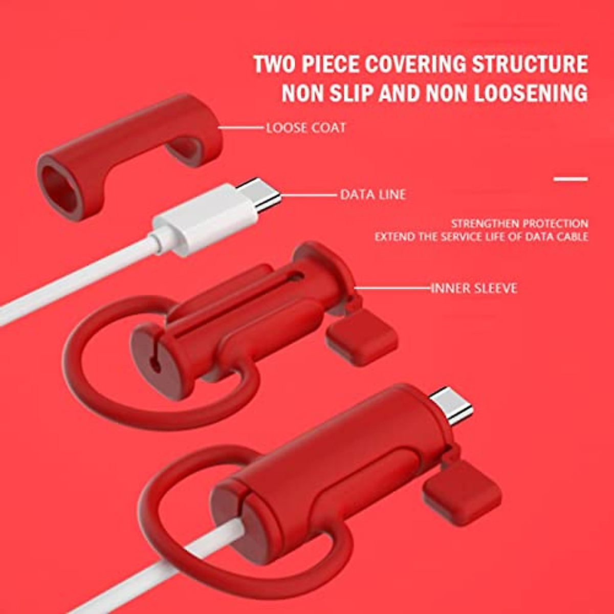 BGNTBUK Magnetic Type C Cable Fast Charging Data Soft Silicone Data Cable Cover Suitable for Type C Charging Cable Charger Cover C to C 6ft