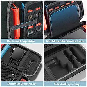 Switch OLED Carrying Case Compatible with Nintendo Switch/OLED Model, Portable Switch Travel Carry Case Fit for Joy-Con and Adapter, Hard Shell Protective Switch Pouch Case with 20 Games, Grey