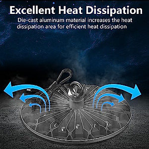 20 Pack 200W UFO LED High Bay Light, 20000LM Non-Dim High Bay LED Shop Light, 6000K Commercial Lights, IP65 Waterproof Industrial Bay Lighting for Shop/Garage/Warehouse/Workshop/Factory/Barn