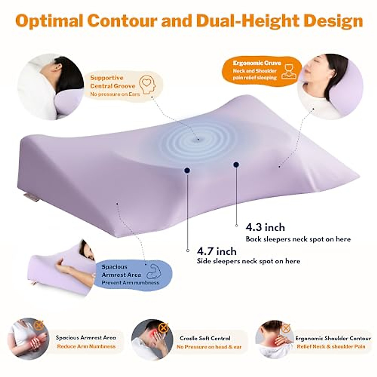 SLEEPY TOAST Neck Pillow for Sleeping fits Shoulder Perfectly, Side Sleeper Pillow with Armrest Area, Memory Foam Pillows for Neck and Shoulder Pain Relief, Cooling Pillow Cases (Purple)