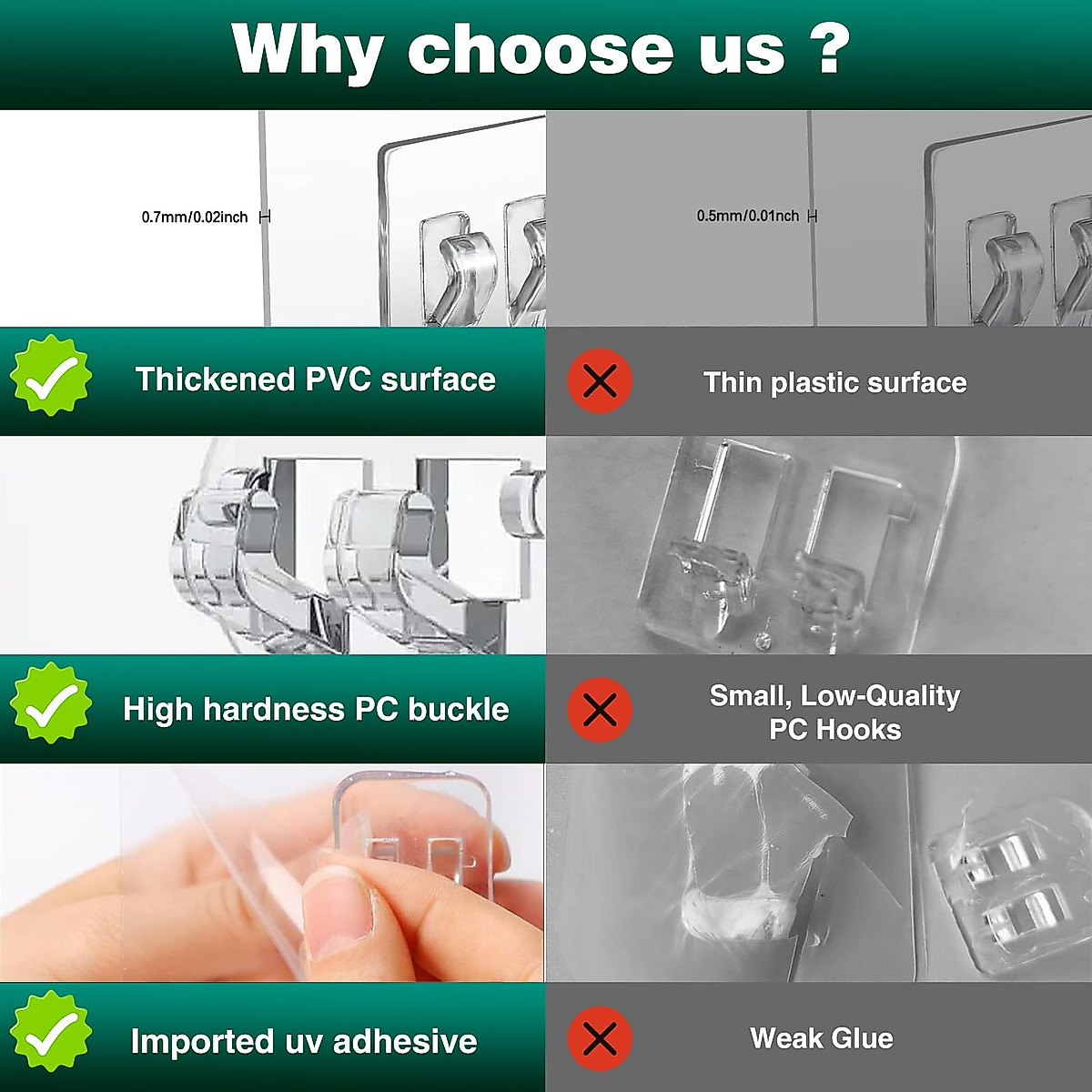 FGSAEOR 14 Pack Shower Caddy Adhesive Replacement, Strong Adhesive Hooks for Shower Caddy, Shower Shelf Adhesive No Drilling, for Bathroom Storage Shelves and Kitchen Racks & Soap Holder