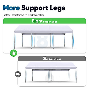 Quictent 10X20ft Heavy Duty Carport Car Canopy Galvanized Car Tent Outdoor Boat Shelter with Reinforced Steel Cables-White