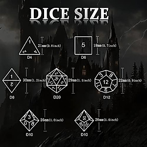 D&D Hollow Metal Polyhedral Dice Set for RPG and Tabletop Games - 3D Silver Blue