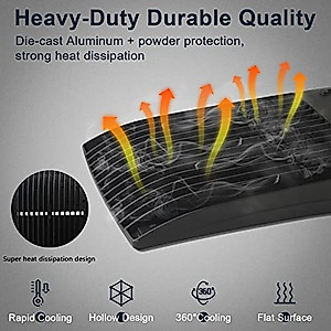 450W LED Parking Lot Light 63000LM Commercial Outdoor Light 5000K Dimmable LED Shoebox Area Light (1500W HID/HPS Equivalent), Slip Fitter Mount IP65 Waterproof, 100-277V AC UL&DLC Listed