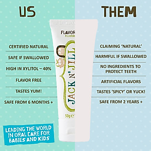 Jack N' Jill Natural Toddler Toothpaste for Baby, Kids and Infants 6 Months & Up, Fluoride Free Training Toothpaste for Toddlers 1-3, 40% Xylitol, BPA Free - Flavor Free, 1.76 oz (Pack of 3)