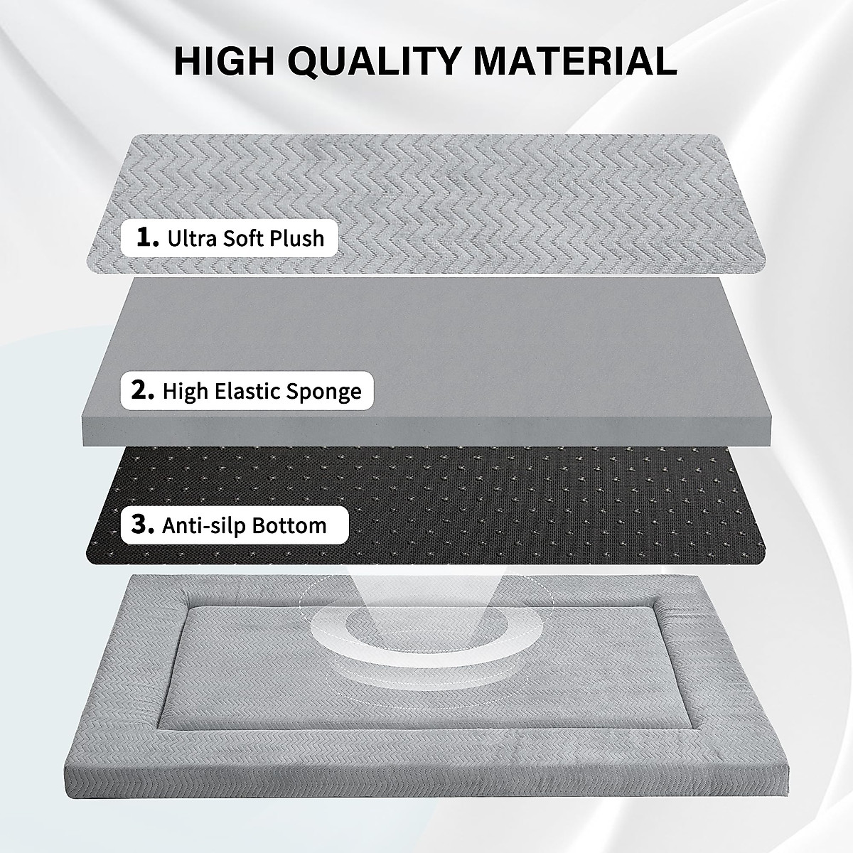 WESTERN HOME Dog Bed for Crate, High Resilience Foam Dog Crate Mat Kennel Pad with Soft Wavy Plush, Comfortable Anti-Slip Washable Large Dog Bed for Large Medium Small Dogs & Cats, Grey