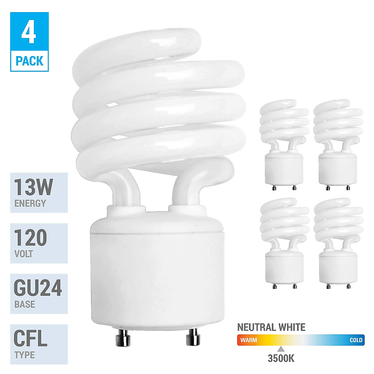KOR Pack of 4 – 13 Watt Mini Spiral – GU24 Twist and Lock Base. Self-Ballasted CFL, 2pin Fluorescent Bulb, Neutral White 3500K (60 Watt Equivalent)