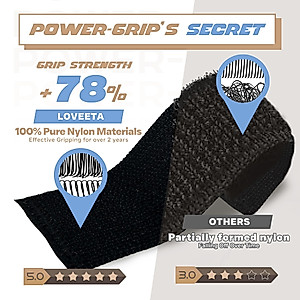 LOVEETA® 4.4'' × 20 Feet Power-Grip Couch Cushion Hook and Loop Tape, 2.0 PIB Heavy Duty Adhesive, Keep Couch Cushions from Sliding, Prevent Cushions from Sliding Outdoor, Mattresses, Carpets
