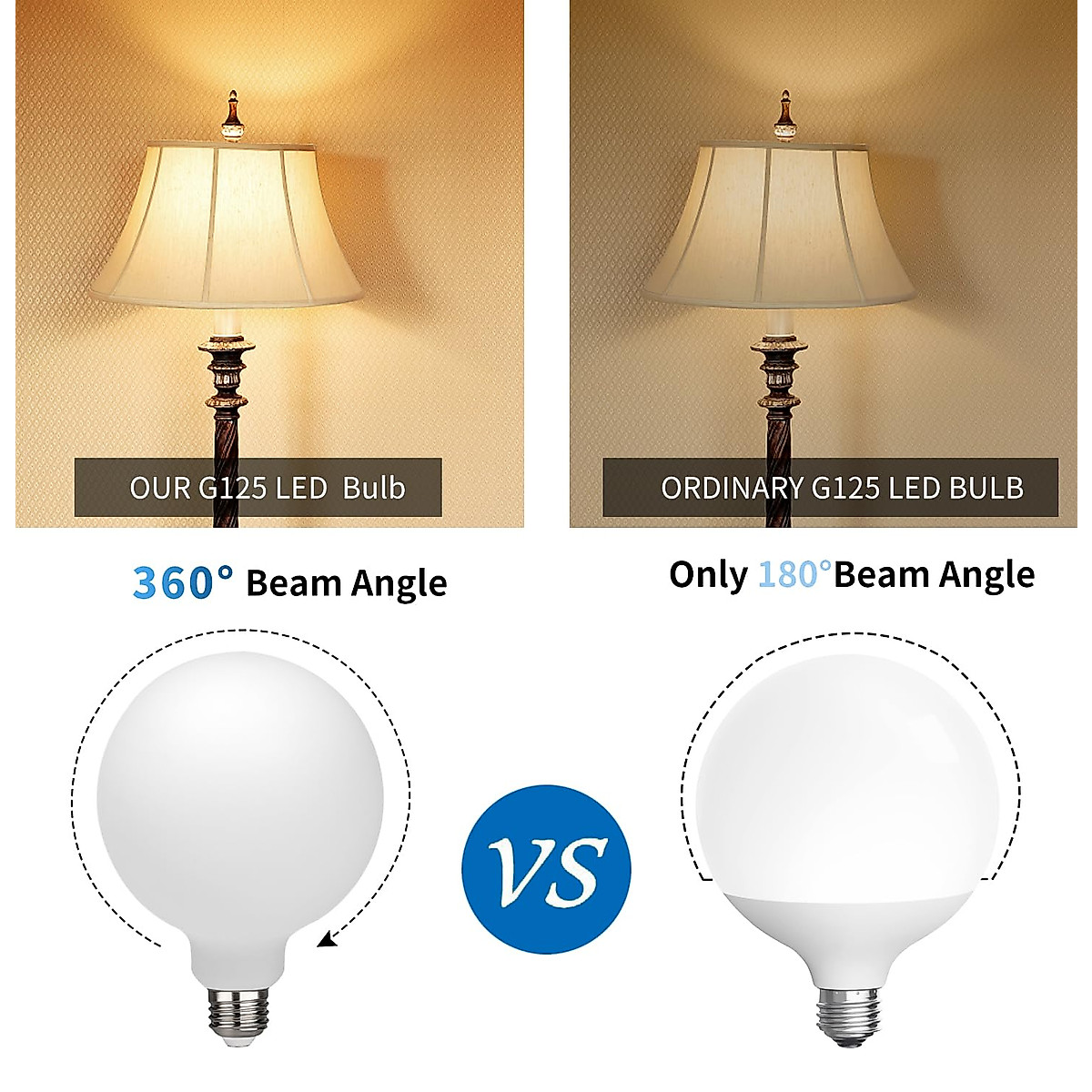 MYEMITTING 2 Pack G40/G125 Globe LED Bulb, Warm White 2700K Dimmable LED Globe Bulb, 5W Equivalent 40W LED Globe Light Bulbs, CRI 90+, Milky Glass, LED Bulb for Bathroom Vanity Mirror, E26 Base