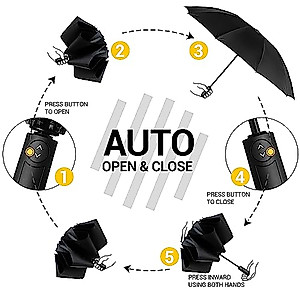 Travel Inverted Umbrella Compact Windproof- Automatic reverse Black Umbrellas for Rain - Men and Women, Folding Portable Teflon Coating 120cm Span, 10 Large Rids Umbrella