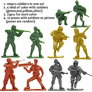 3 otters 250PCS Army Men Military Set, Military Figures and Accessories with Hand Bag World War II Army Men Toys for Boys