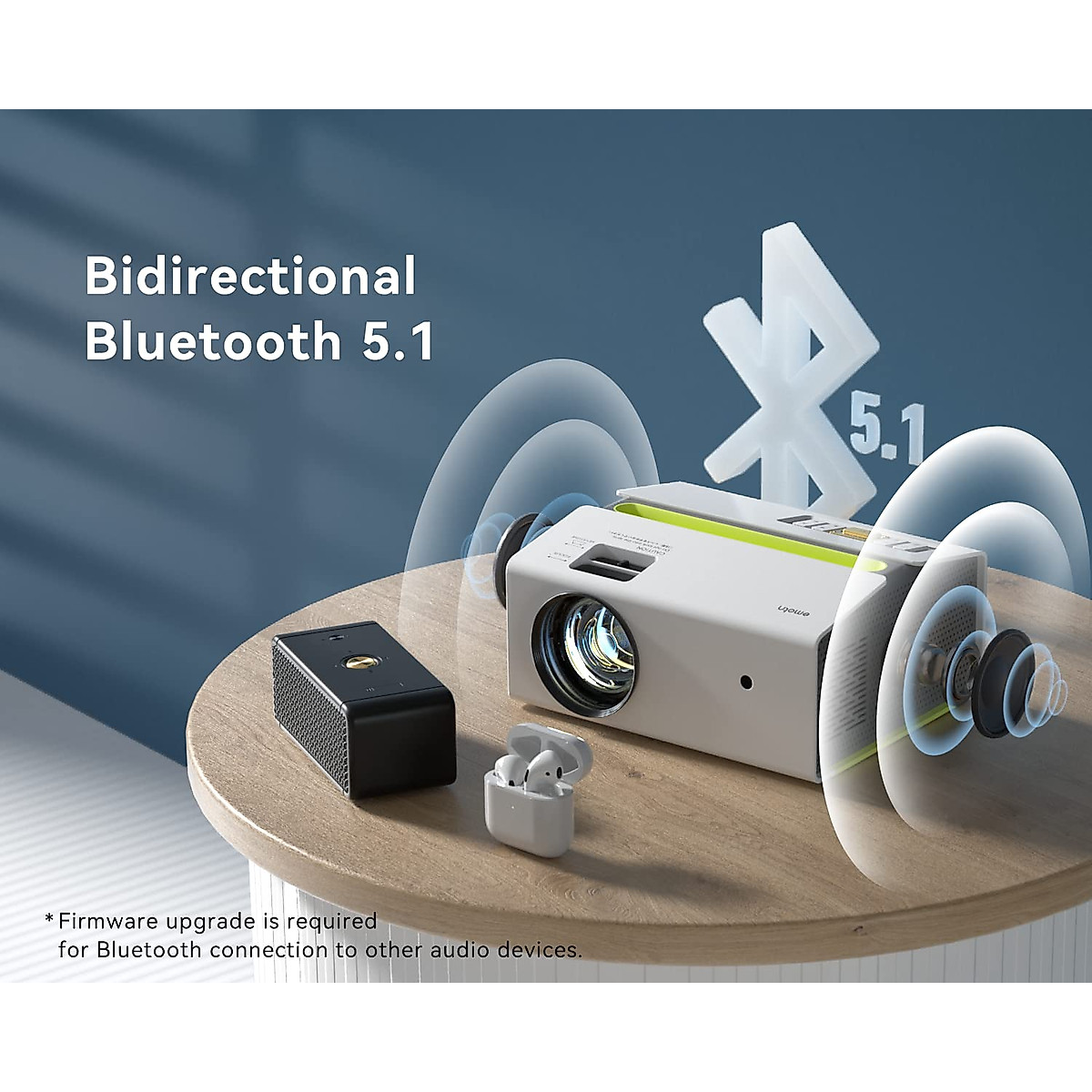 Emotn C1 Mini WiFi Projector, 1080P Supported Portable Projector, 8500Lux Bluetooth 5.1 200" Movie Projector with HiFi Speaker, 50000H Lamp Life, Compatible with Smartphone/TV Stick/HDMI/USB/VGA/PS4