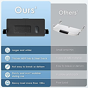 GoldOrcle Large Under Desk Keyboard Tray Slide Out, 25.5” (30” Including Clamps) x 11.8” Pull Out C Clamp on Keyboard Stand Drawer Platform Shelf for Home or Office