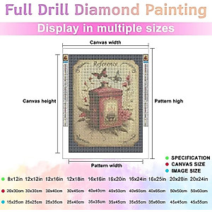 RMSGOZO 5D Rose Garden Angel Diamond Painting Kits - Oil Diamond Painting, Full Round Gemstone Crystal Rhinestone Kit for Adults, for Wall Decor Badroom Decor Gifts (8 X 12 Inch)