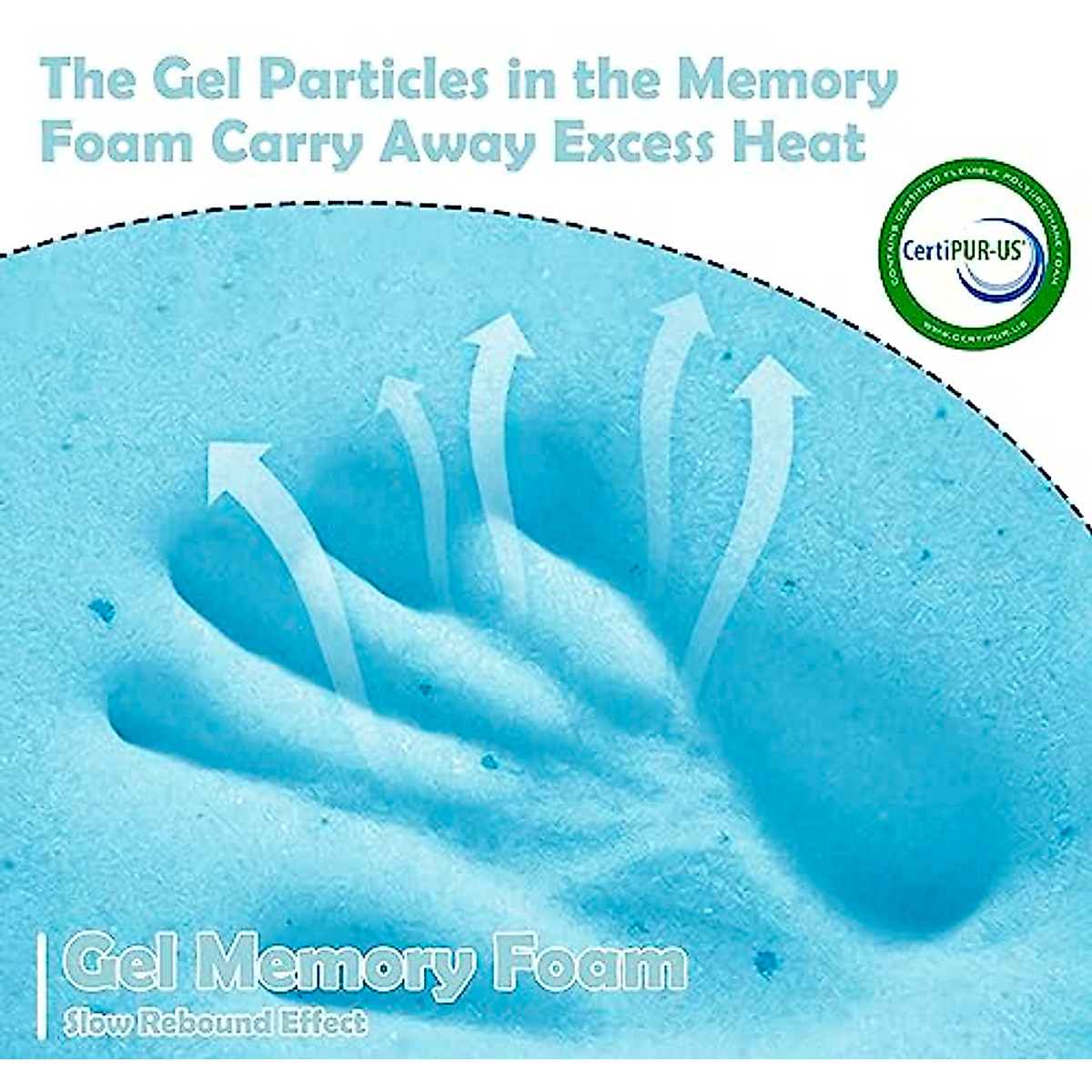 Home4me Pack and Play Mattress 38" x 26" x3'', Dual Sided Mini Crib Mattress, Waterproof Memory Foam Playpen Mattresses, Toddler Mattress Pad with Removable Washable Cover for Cribs and Toddlers