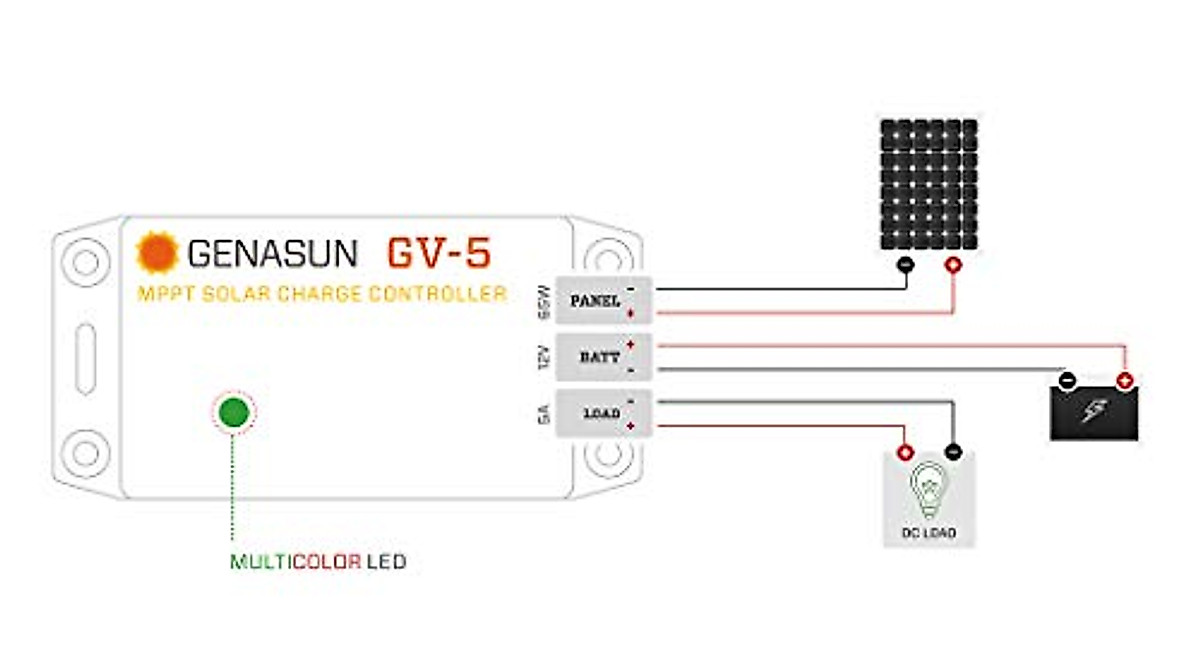 Genasun GV-5-Pb-12V MPPT Solar Charge Controller | 12V Lead-Acid