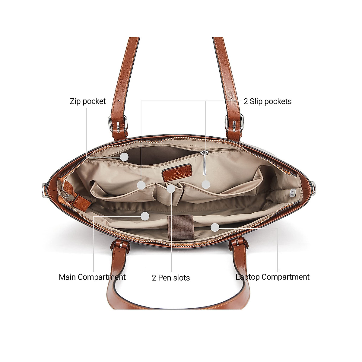 BOSTANTEN Womens Leather Laptop Tote Office Shoulder Handbag Vintage Briefcase 15.6 inch Computer Work Purse Brown