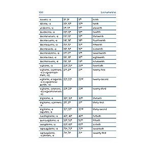 Barron's Spanish-English Pocket Dictionary: 70,000 words, phrases & examples presented in two sections: American style English to Spanish -- Spanish ... Bilingual Dictionaries) (Spanish Edition)