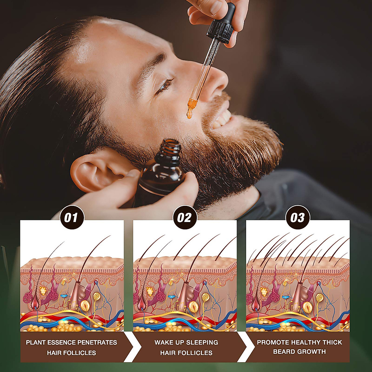 RNEKFA Beard Growth Oil With Biotin Caffeine Natural Beard Growth Serum for Men Promote Hair Regrowth Full Longer Thick Masculine Facial Hair Treatment Care 30ml