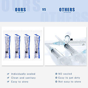 10 Pack Plastic Syringe Liquid Measuring Syringes Without Needle for Epoxy Resin, Craft, Scientific Labs, Feeding Pets Animals, Oil or Glue Applicator (30 ML)