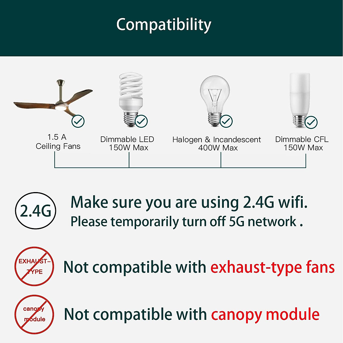 Universal Smart WiFi Ceiling Fan Remote Control Kit, Compatible with Alexa, Google Assistant and Smart Life App, No Hub Required 53T KIT WiFi DIMMER