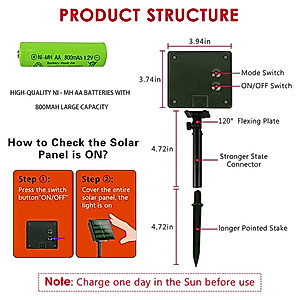 TW SHINE Warm White Solar String Lights Outdoor, Total 80 FT 240 LED Solar Powered Waterproof Fairy Lights 8 Modes Copper Wire Lights for Christmas Party Tree Wedding Yard Decorations, 2 Pack