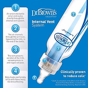 Dr. Brown's Natural Flow Anti-Colic Baby Bottle - 8oz