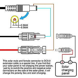 GINTOOYUN Solar Panel Connector to DC 8mm Adapter Cable, 16 AWG DC 8mm Converter Connect for Power Station Solar Generators
