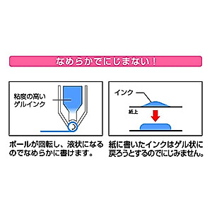 Uni-ball Signo RT Rubber Grip & Click Retractable Ultra Micro Point Gel Pens -0.38mm-blue black Ink- Value Set of 10