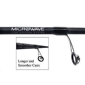 Fitzgerald Stunner HD Series Spinning Rods Lightweight Sensitive Rods Premium American Tackle Microwave Guides, Freshwater and Inshore Fishing Rods 7’3” - 7’6” Medium Heavy