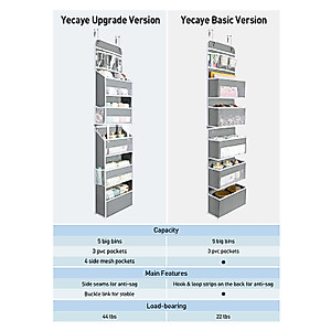 Yecaye 6-Shelf Detachable Over The Door Organizer - Heavy-Duty 44lb Capacity Bathroom Closet Organizers and Storage - Versatile Toy Storage Organizer for Baby Essentials Stuffed Animal Storage
