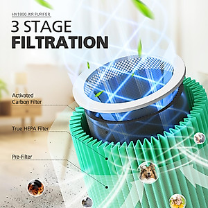 CHIVALZ Genuine HY1800 Air Purifier Replacement Filter, 3-in-1 Filtration, High-Efficiency Activated Carbon, True HEPA Filter (2 Pack)