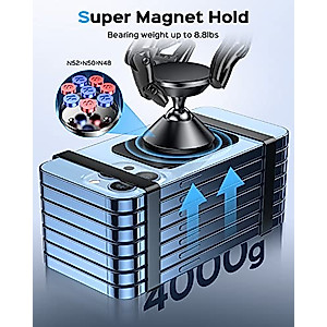 Humixx [8 Built-in Magnets] Car Phone Holder Mount Magnetic [Aviation-Grade Alloy] 360° Rotatable Universal Magnetic Cell Phone Mount for Car Phone Holder for iPhone Samsung Smartphones