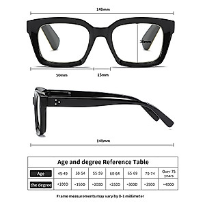 ZXYOO 3 Pack Oversize Square Design Reading Glasses for Women, Blue Light Blocking Computer Reader (Black&Leopard&Transparent, 1.25)