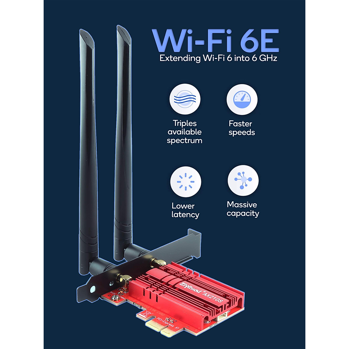 WiFi Card 5400Mbps PCIe WiFi 6E Card, Bluetooth 5.2, Intel WiFi 6E AX210 Chip, Tri-Bands(6GHz/5GHz/2.4GHz) Wireless WiFi 6 Card for PC, Support Windows 11/10(64Bit)