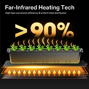 VIVOSUN 3" x 20" Seedling Heat Mat and Digital Thermostat Combo Set, UL & MET-Certified Heating Pad for Hydroponic, Kombucha Tea, Brewing, Fermentation & Plant Germination